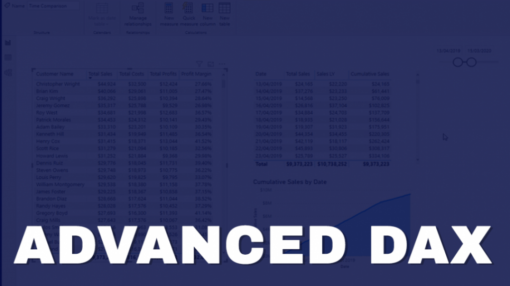 Advanced DAX - Scalar Functions Advanced DAX - Scalar Functions